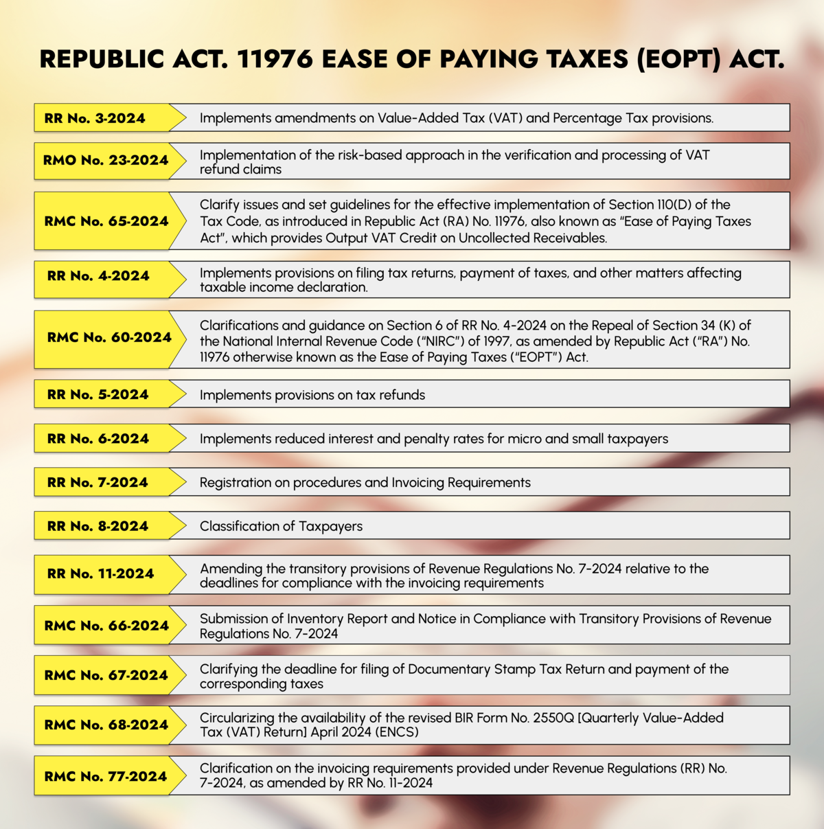 eTaxpoint Software Solutions Corp.